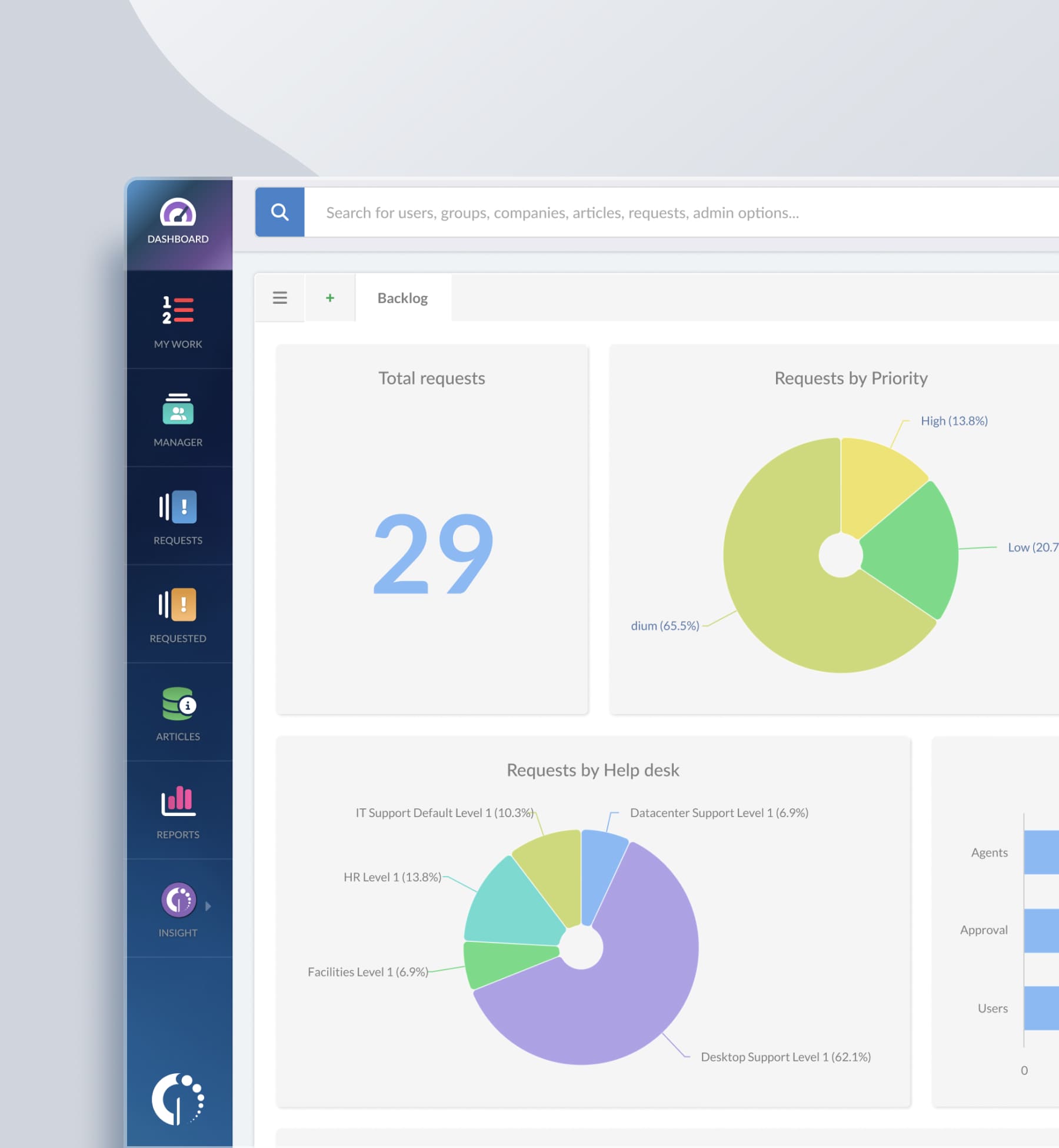 Enterprise Service Management (ESM) - InvGate